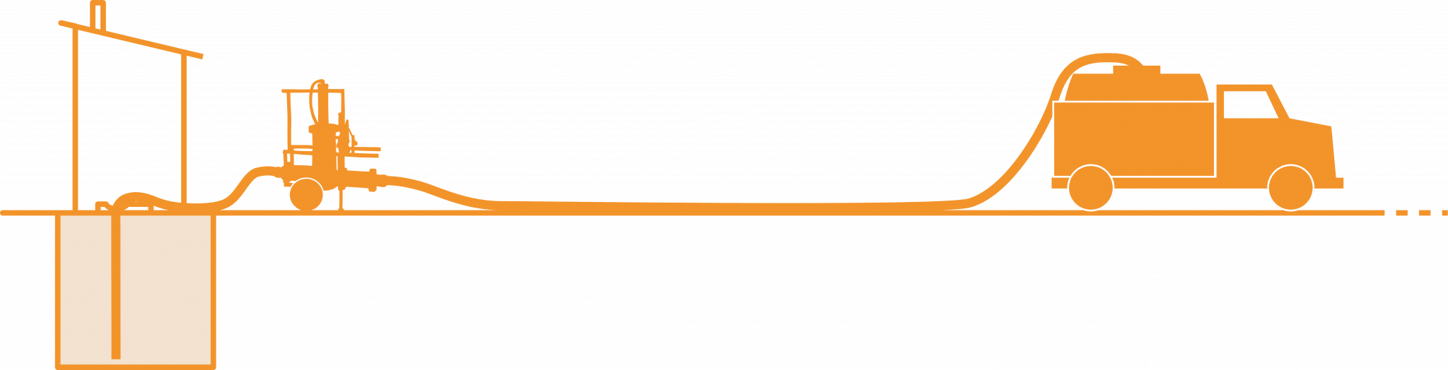 PuPu pump | Practica